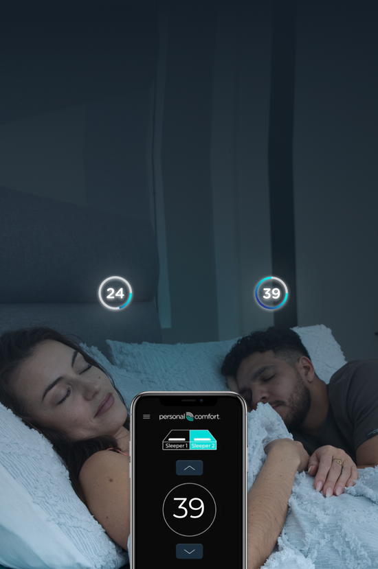 Personal Comfort | The Original Smart Bed | Compare to Sleep Number