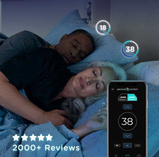 Smart Bed by Personal Comfort | Compare to Sleep Number Bed