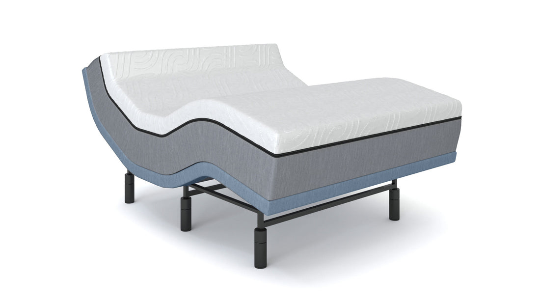 Power-Flex™ Adjustable Power Bases – Personal Comfort